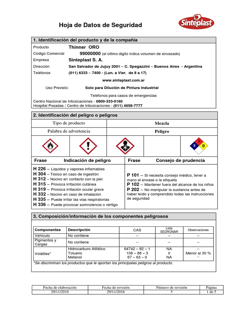 MSDS Thinner | Contaminación | Agua