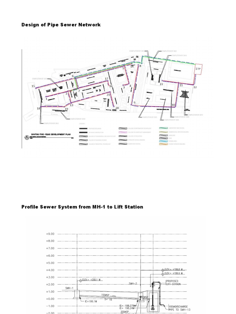 Chapter 3 Part 2 | PDF