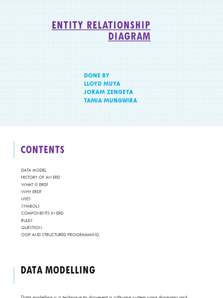 Entity Relationship Diagram: Done by Lloyd Muya Joram Zengeya Tamia ...