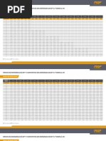 Tabla de Cubicación JAS | PDF