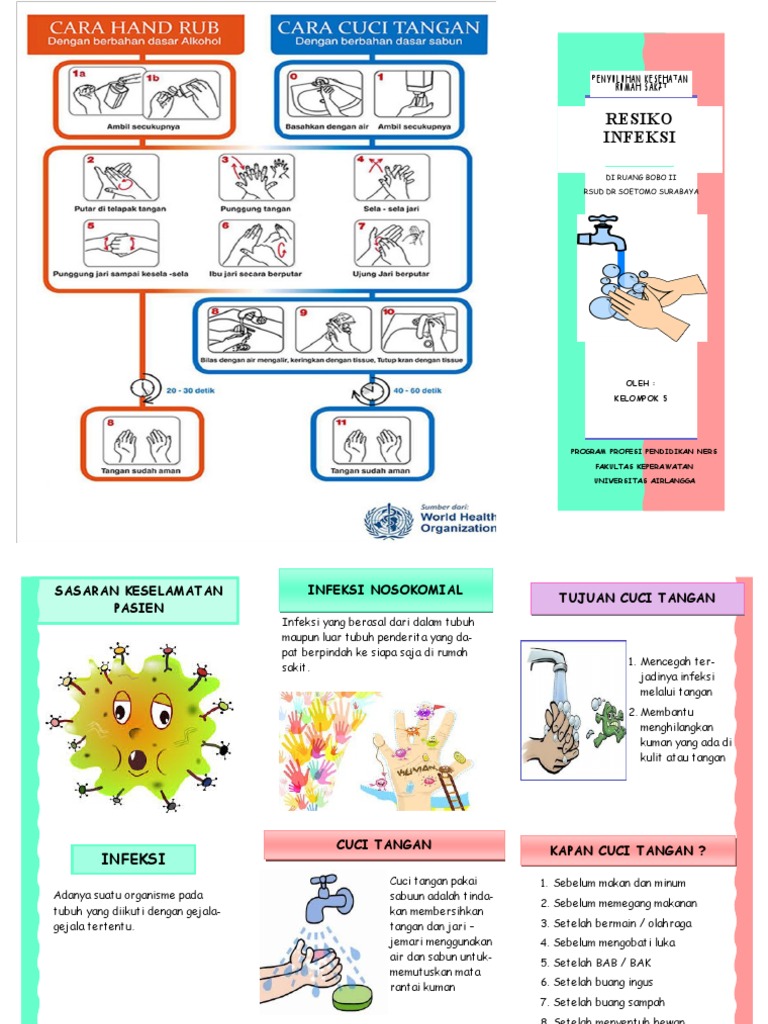 Leaflet Resiko Infeksi | PDF