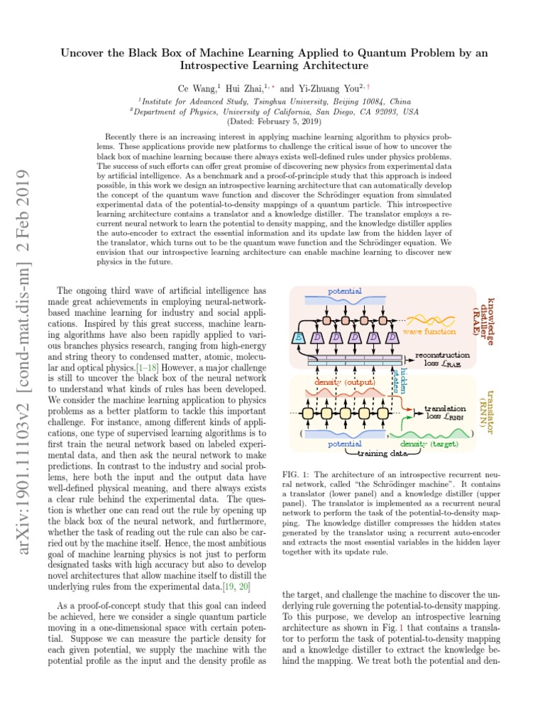 Uncover The Black Box of Machine Learning Applied To Quantum Problem ...