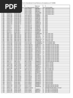 Autolite to NGK Spark Plug Cross Reference | PDF