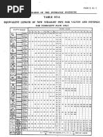 AWWA M51 Summary | PDF | Pump | Pipeline Transport
