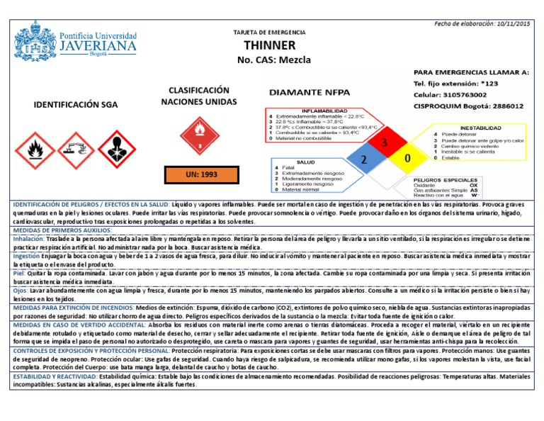 Thinner T.E. | PDF | Química | Naturaleza