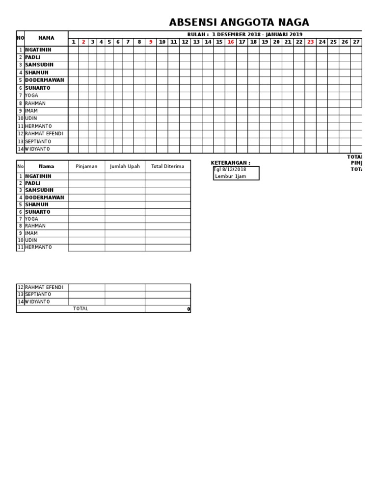 Absensi Anggota Naga Des 2018 - Jan 2019 | PDF