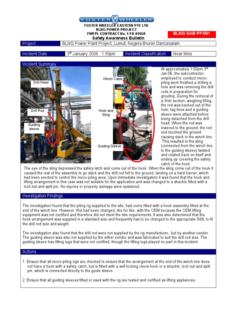 Project Incident Date Incident Classification Incident Summary | PDF