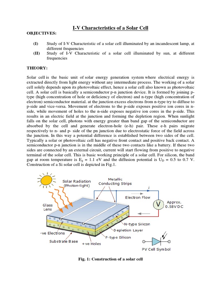 I-V Characteristics of a Solar Cell | P–N Junction | Solar Cell