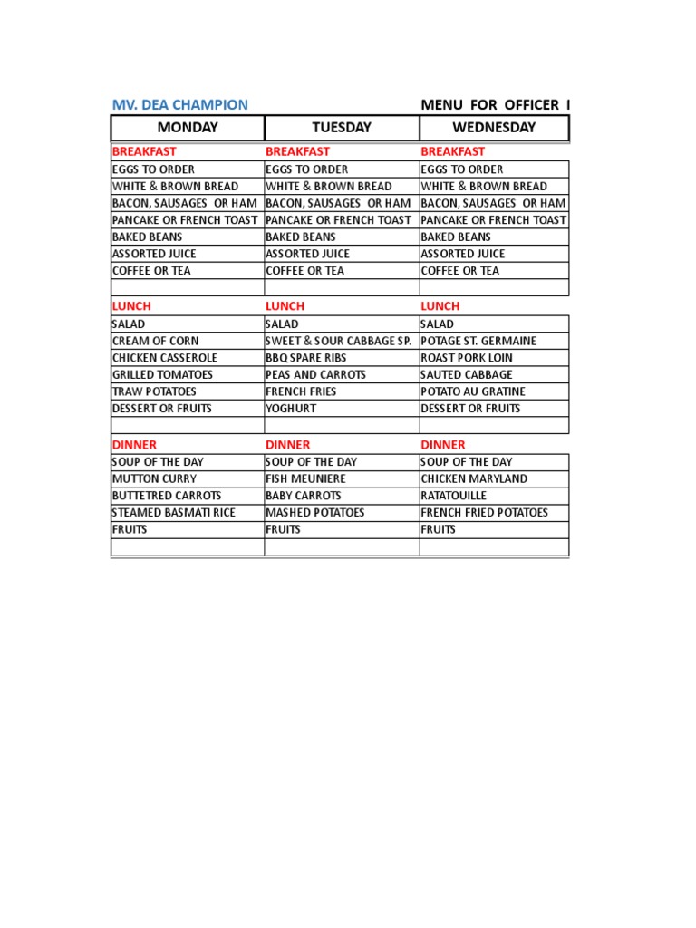 Mv. Dea Champion: Menu For Officer Messroom Monday Tuesday Wednesday | PDF | Pancake | Lunch