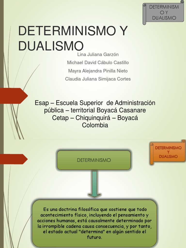 Determinismo y Dualismo | Descargar gratis PDF | Determinismo | Dualismo
