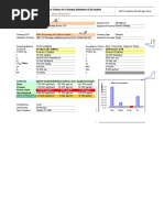 MACO Calculation for Cleaning Validation | PDF