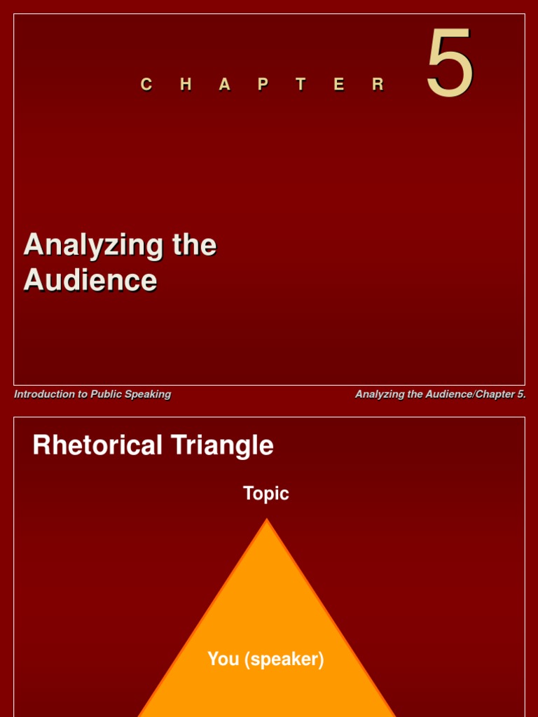 Analyzing The Audience Ch 5 With Quiz Pdf Audience Public Speaking