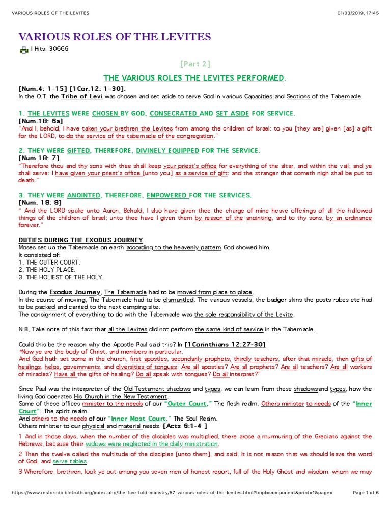 Various Roles of The Levites | PDF | Aaron | Tabernacle