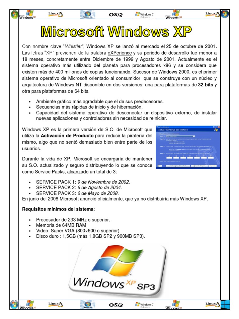 Formato Texto Paralelo 2019 Urural Teoría Curricular | PDF | Windows 10 ...