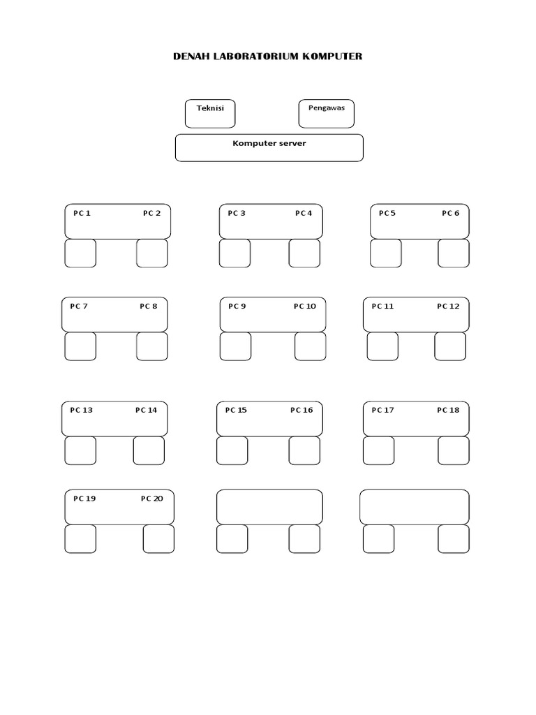 Denah Laboratorium Komputer | PDF
