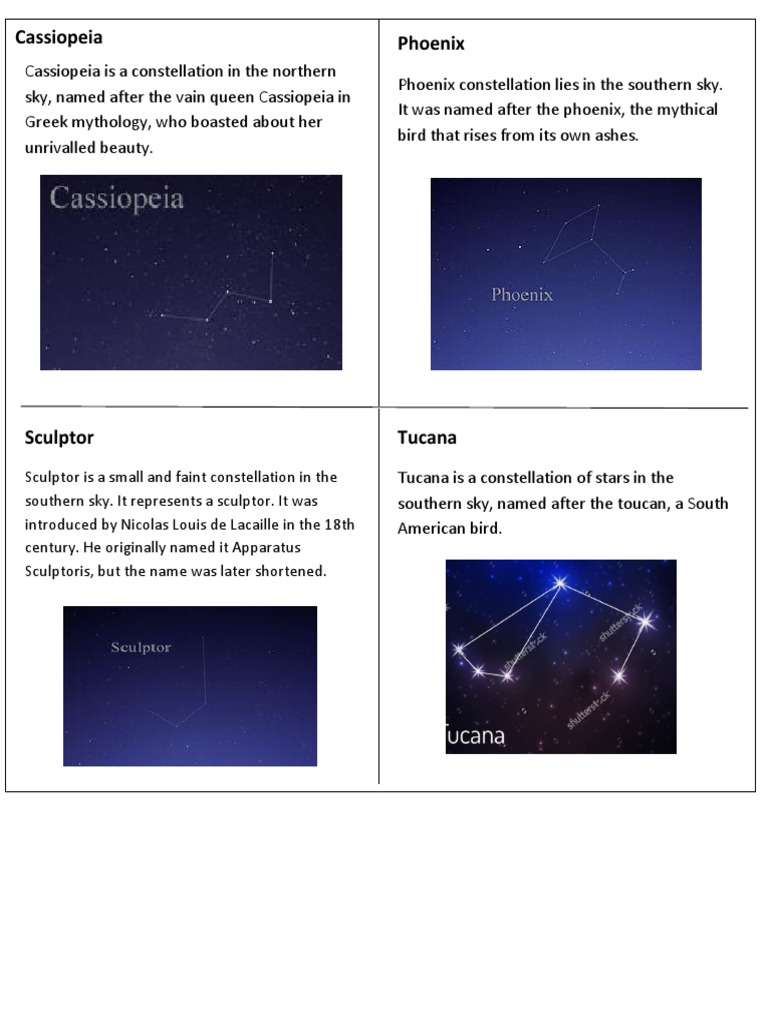 Constellation | PDF | Constellation | Astrology