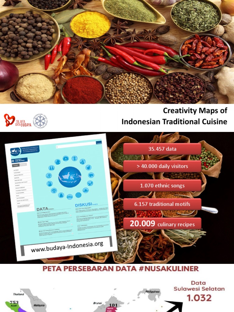 Indonesian Traditional Cuisine | PDF | Prepared Foods | Cuisine