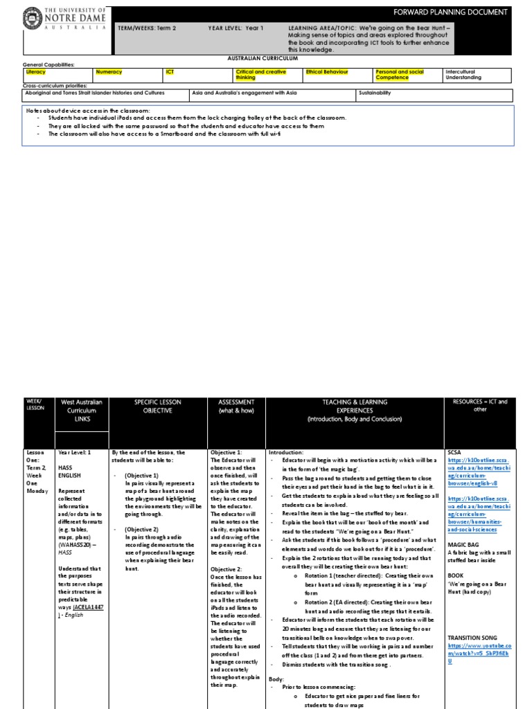 Ict Assessment | PDF | Educational Technology | Teachers