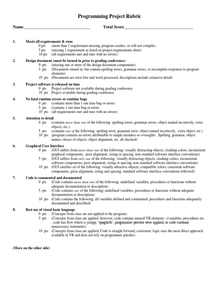 Programming Project Rubric v2-2013 | PDF | Graphical User Interfaces ...