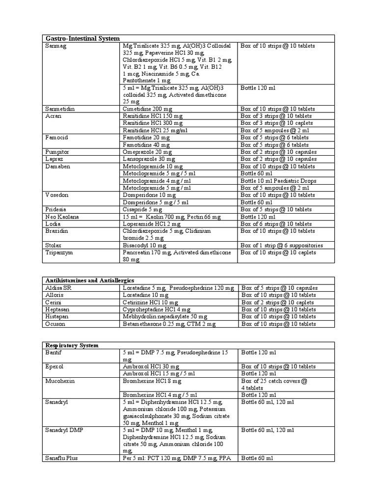 Sanbe - Product | PDF | Chemical Compounds | Chemical Substances