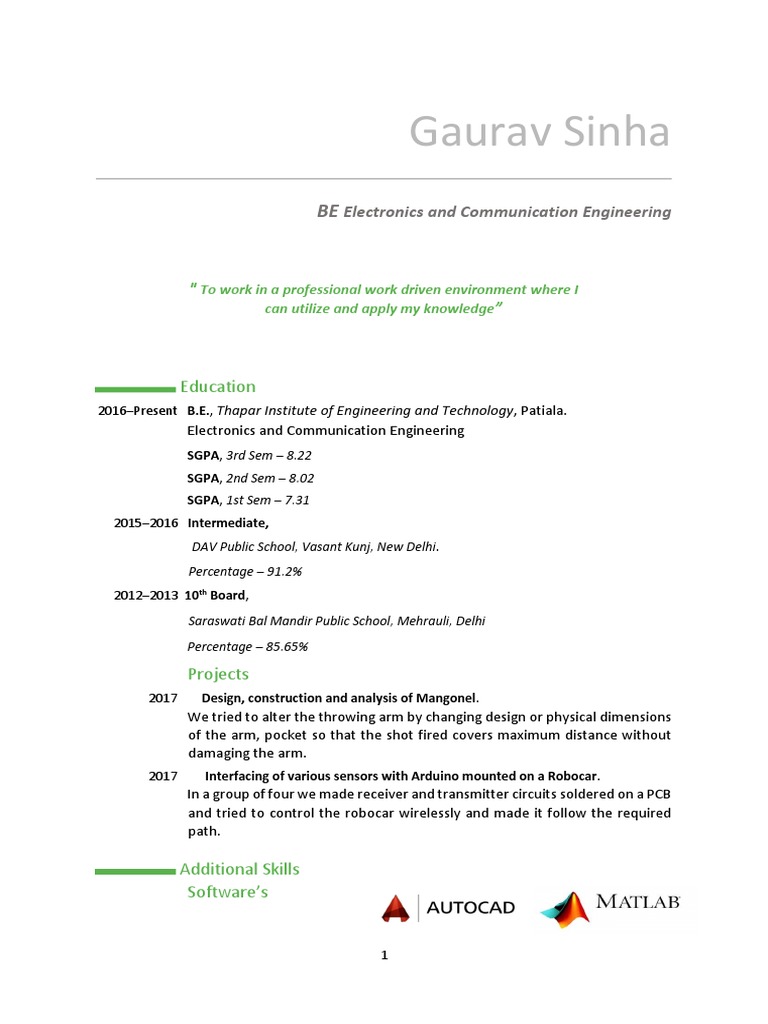 Gaurav CV (Original) | PDF