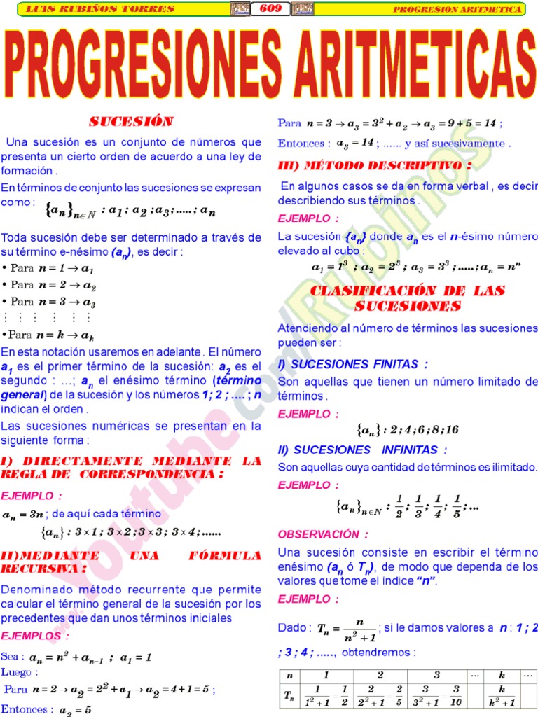 Progresiones Aritméticas Problemas Resueltos-Álgebra Pre Rubiños | PDF