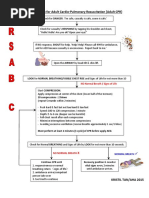 MRI Safety Checklist English 032220 | PDF | Implant (Medicine ...