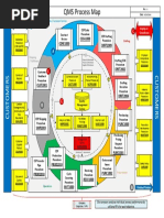 Process Clause Matrix | PDF | Quality Management System | Accountability