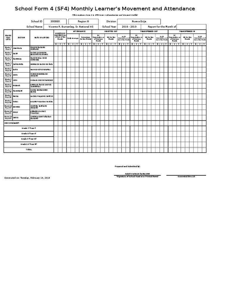 School Form 4 (SF4) Monthly Learner's Movement and Attendance | PDF