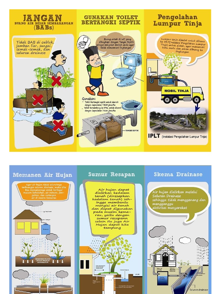 LEAFLET Jamban Sehat | PDF