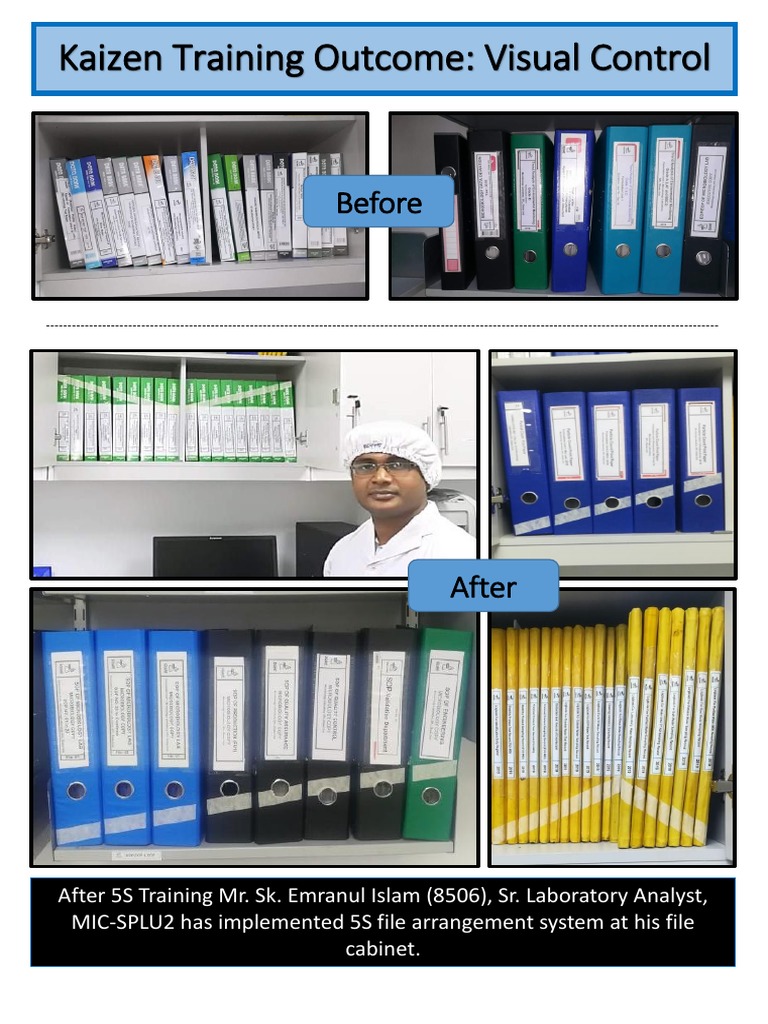 Workplace of Emran | PDF