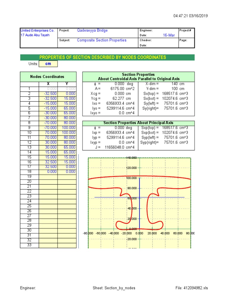 Composite Section Properties 140 | PDF | Geometry | Continuum Mechanics