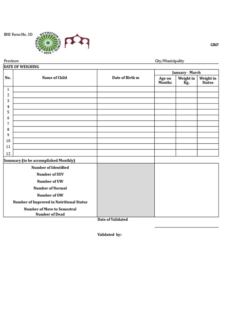 BNS Form 3D Growth Monitoring Report | PDF