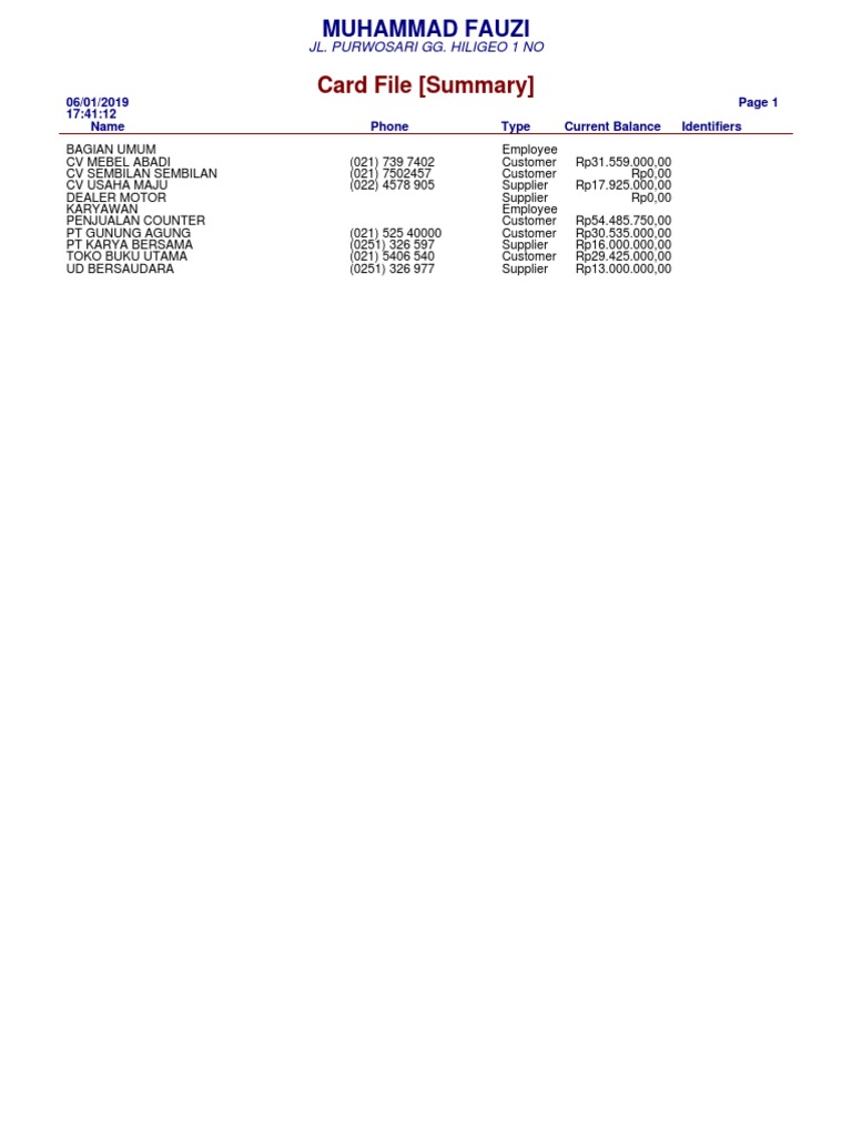 Toko Elektronik Purwosari Summary | PDF