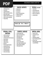 Light Concept Map | PDF