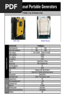 Kipor Diesel Motor KDE12STA3 Catalogue | PDF | Electric Generator | Engines
