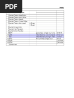 Observasi Febris: Kode ICD 10 R.50 | PDF
