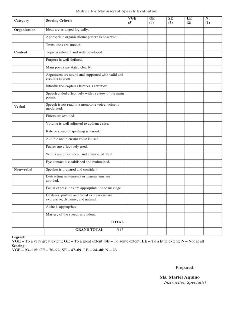 Rubric For Manuscript Speech | PDF | Nonverbal Communication | Neuroscience