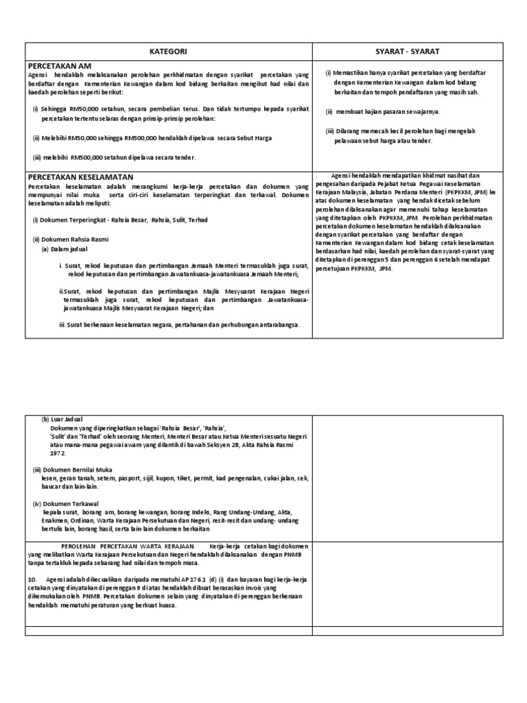 Pekeliling Percetakan Am | PDF
