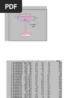 Universal Beams (UB), Section Properties Dimensions & Properties | PDF ...