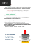 Structure et types de chaussées routières | PDF | Route | Matériaux