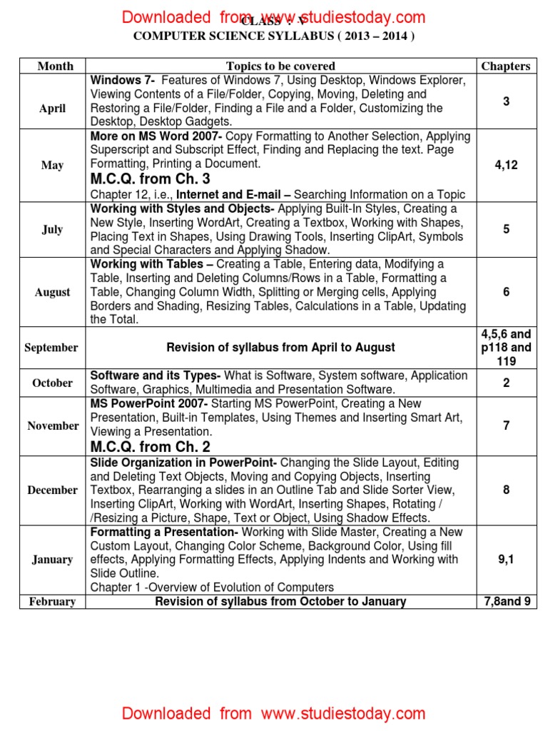 CBSE Class 5 Computer Science Syllabus PDF | PDF | Computing | Software