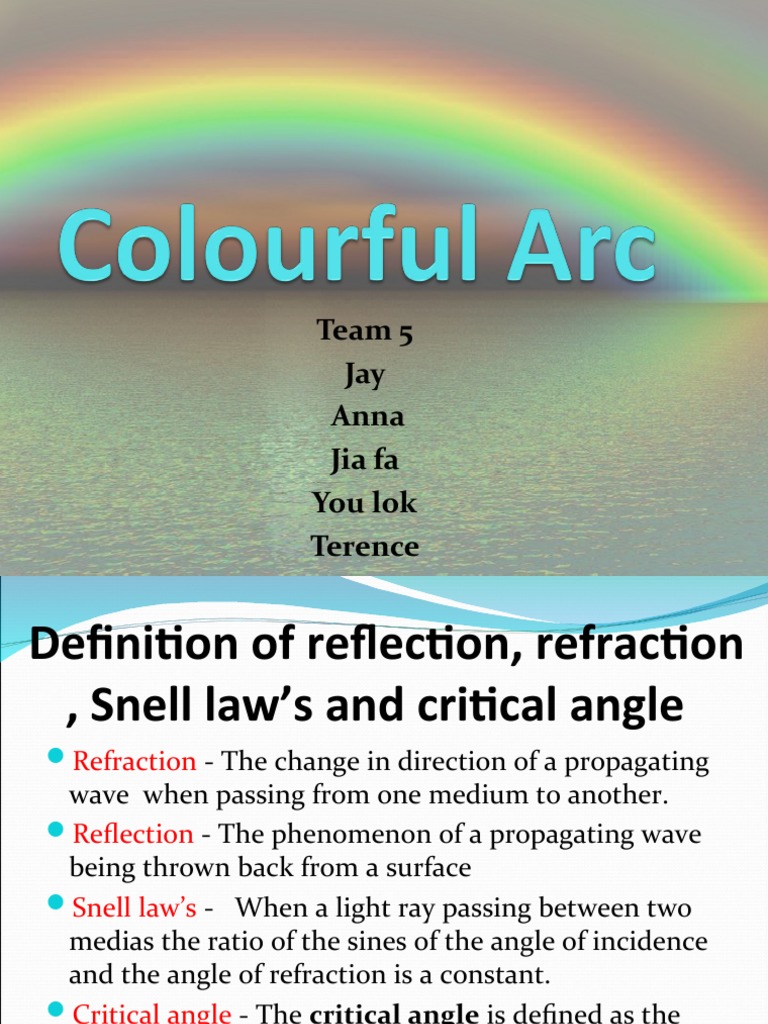 Rainbow Light: Reflection and Refraction | PDF