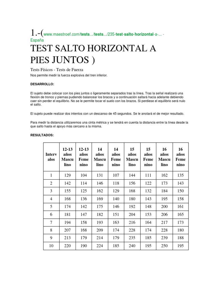 Test de Salto Horizontal a Pies Juntos | PDF | Índice de masa corporal ...