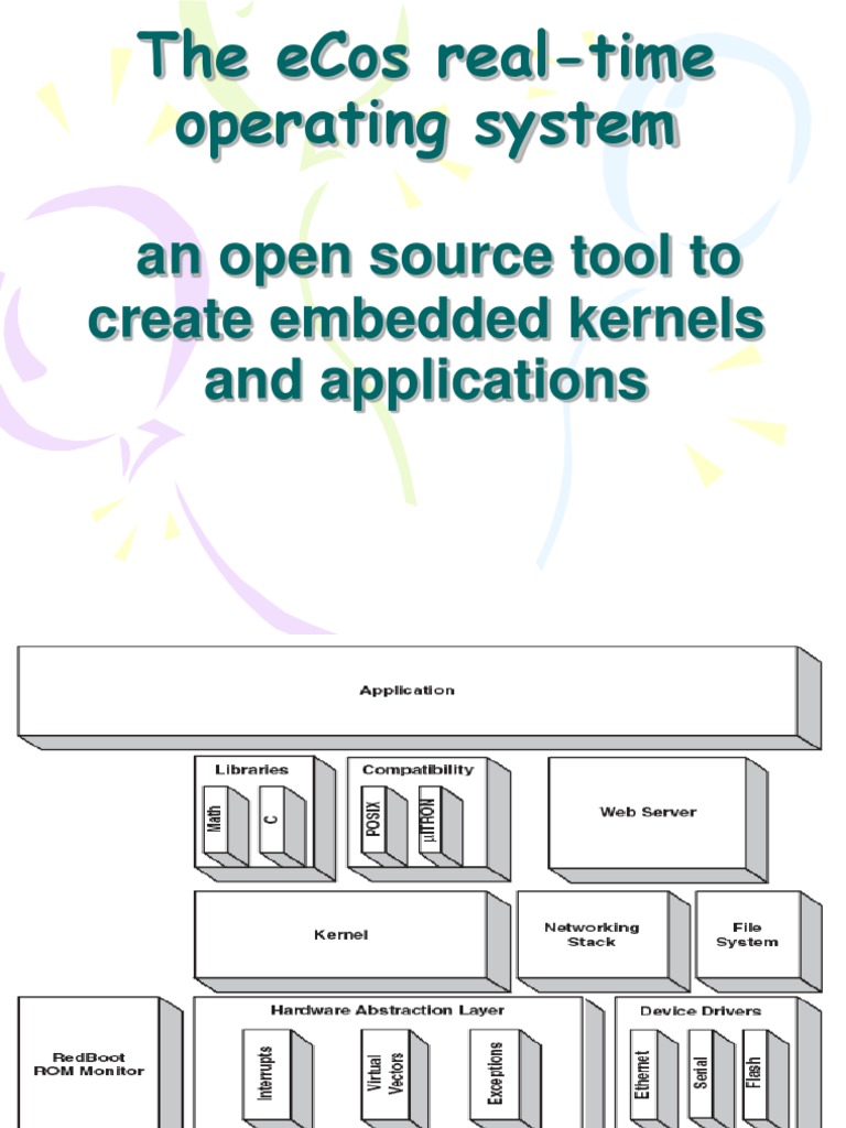 Ecos | PDF | Scheduling (Computing) | Thread (Computing)