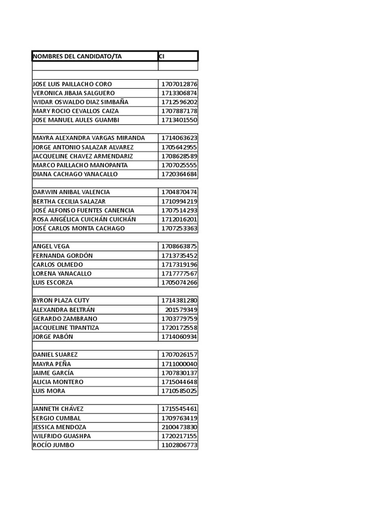 TFG o 121312 | PDF | Partidos políticos | Ecuador