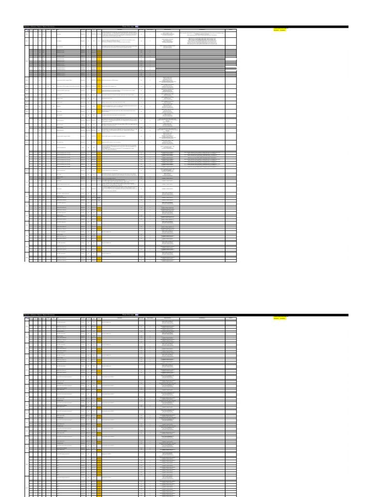 Sevcon - Master - Object - Dictionary - Database - Object Dictionary ...
