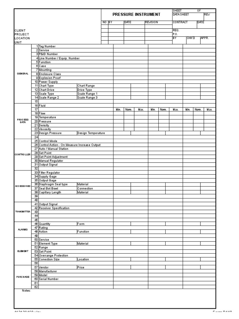 Form P440 | PDF | Pressure | Gases