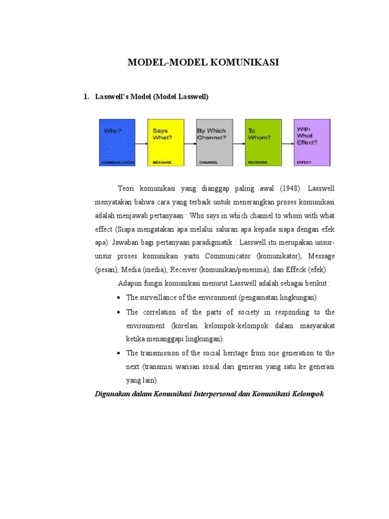 Model Komunikasi dan Teorinya | PDF
