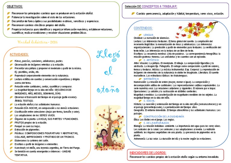 Unidad Otoño | PDF | Clima | Organismos